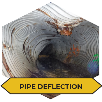 Infrastructure Rehabilitation - Laurel Management